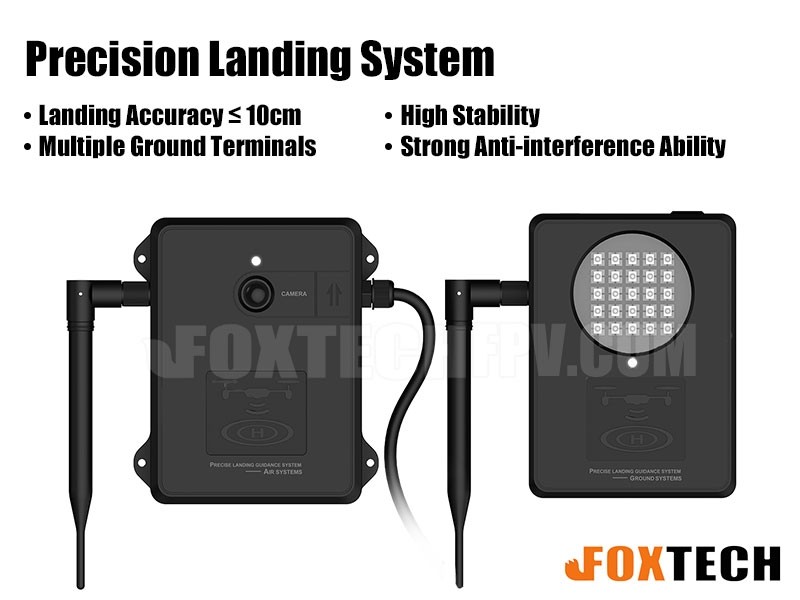 High-Precision Landing System for Drones