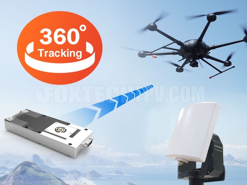 XLINK Long Range Data/Video Wireless Transmitting System for UAVs ...