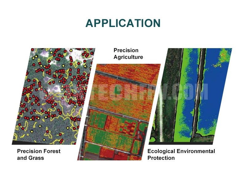 MS600 series multispectral dual red-edge camera for precision ...