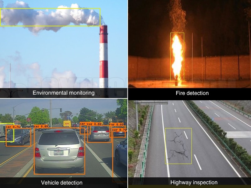 S2 Embedded Artificial Intelligence Computer for Autonomous Robot