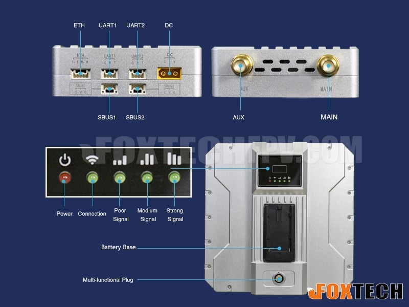 22km / 55km Long Distance Video / Data / SBus Signal Transmission