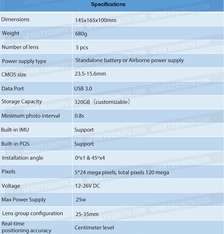 120 mega pixels Argus V2 3D Modeling Oblique Camera with built-in IMU ...
