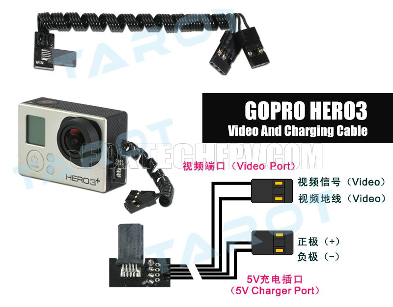 GOPRO HERO3 Video And Charging Cable