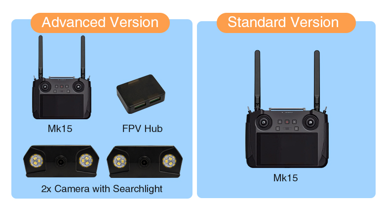 MK15 Long Range Radio Controller with Datalink Videolink RC and Android ...